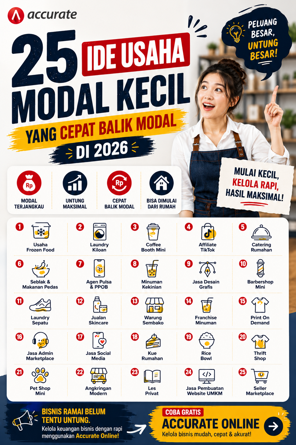25 Ide Usaha Modal Kecil yang Cepat Balik Modal di 2026 - Solusi ...